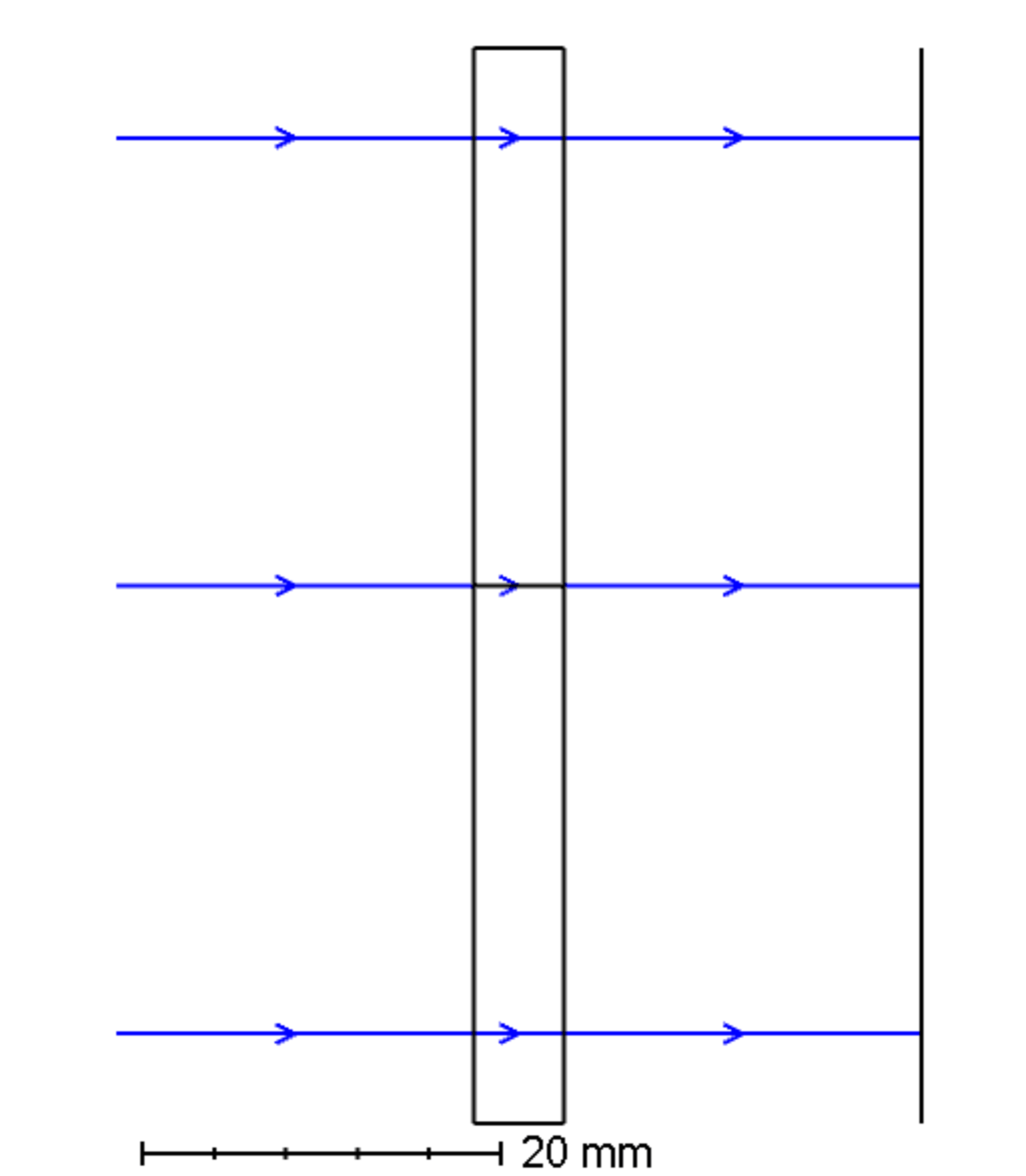 Advanced Surface Sag Tolerancing Using TEZI: A Practical Guide from ...